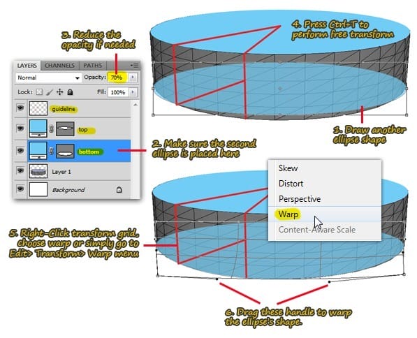 "Piece of the Arctic” Pie Chart Photo Manipulation - Photoshop Tutorials