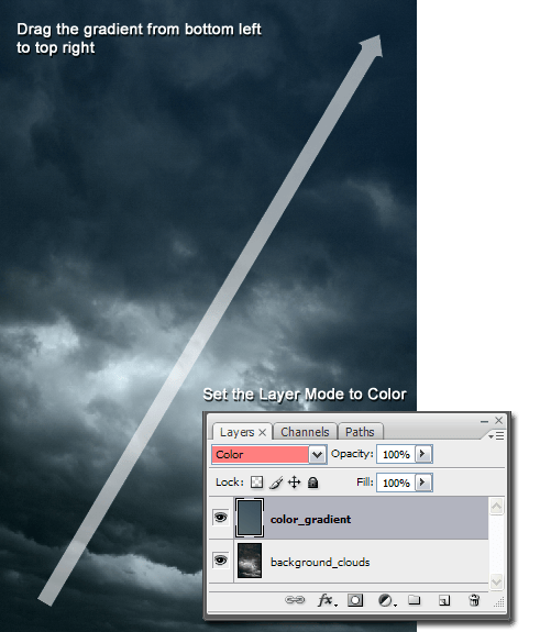 How to Create an Intense Movie Poster in Photoshop - Photoshop Tutorials
