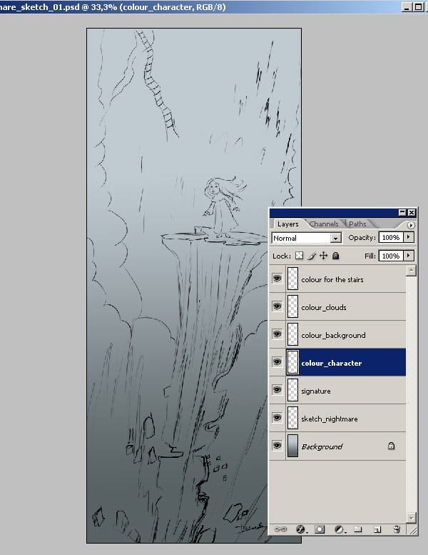 Painting “The Nightmare” in Photoshop - Photoshop Tutorials